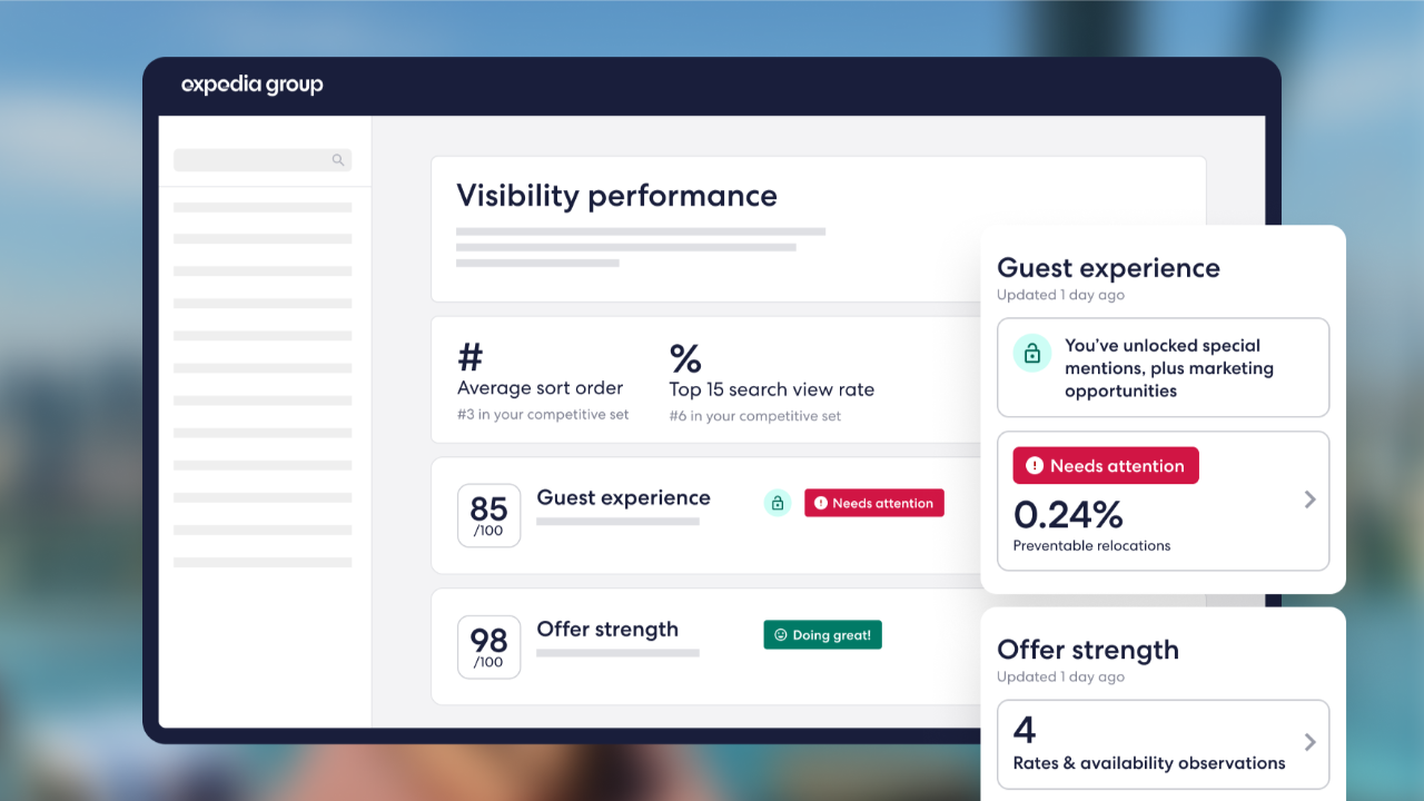Boost property visibility: Optimise guest experience and offer strength ...